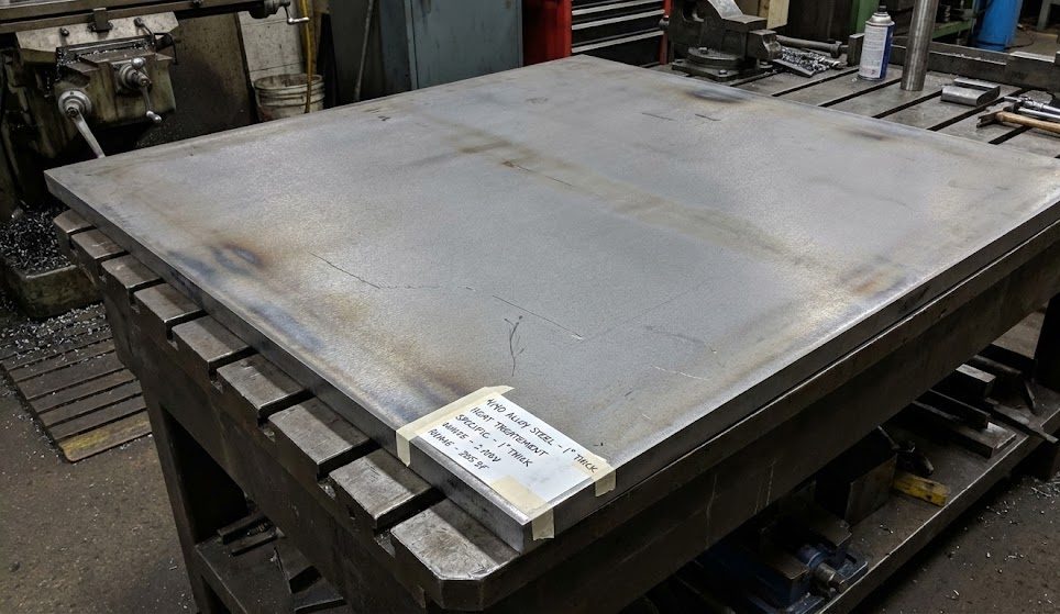 Best Steel Plate Manufacture in Pune, Maharashtra - Namco Industries